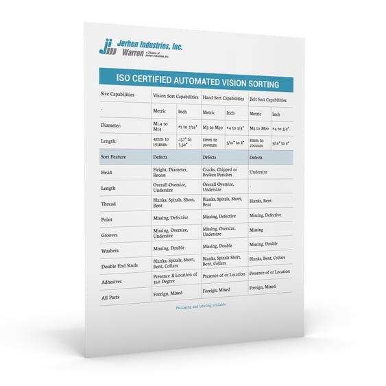 Jerhen Industries — Inspection Services